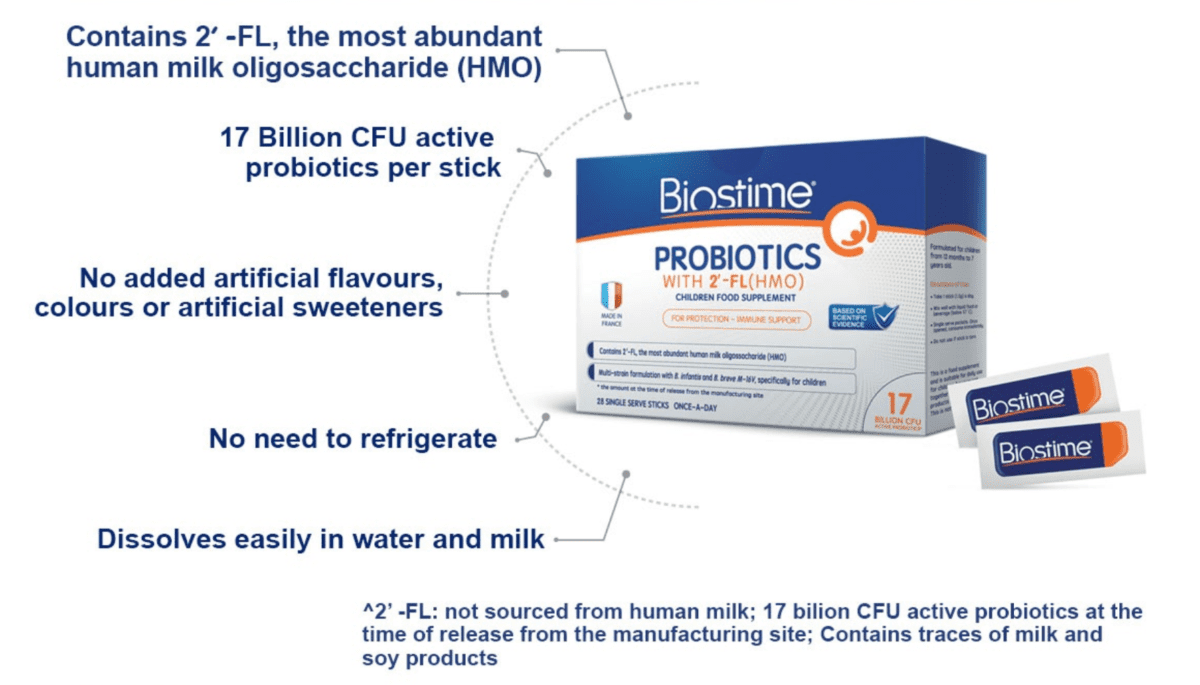 Here's Some Tips to Choose the Right Probiotics For Your Child