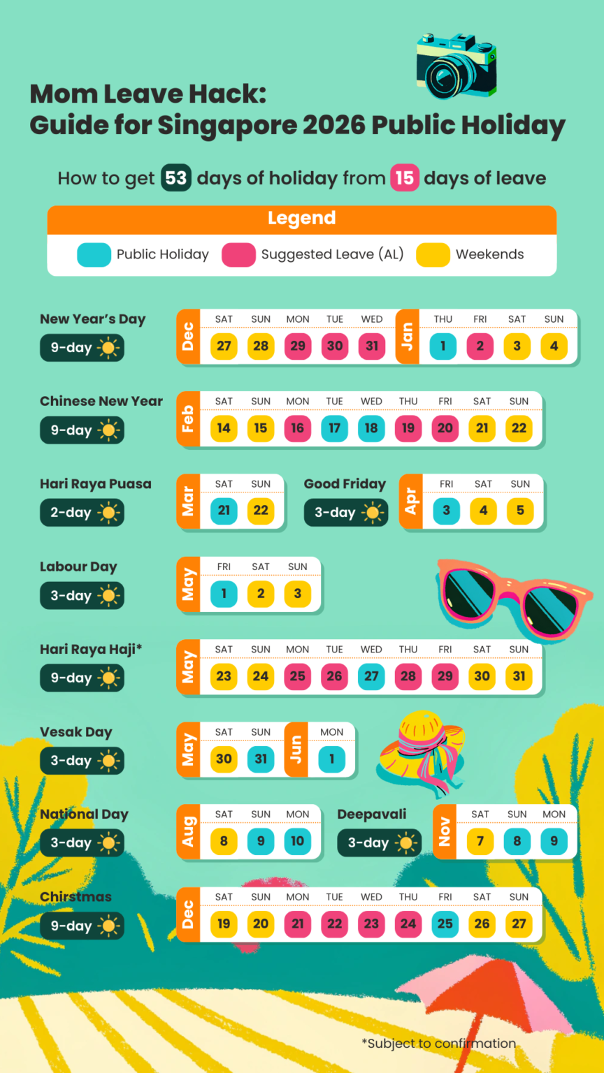 Mom Leave Hack: Guide for Singapore Public Holidays 2026