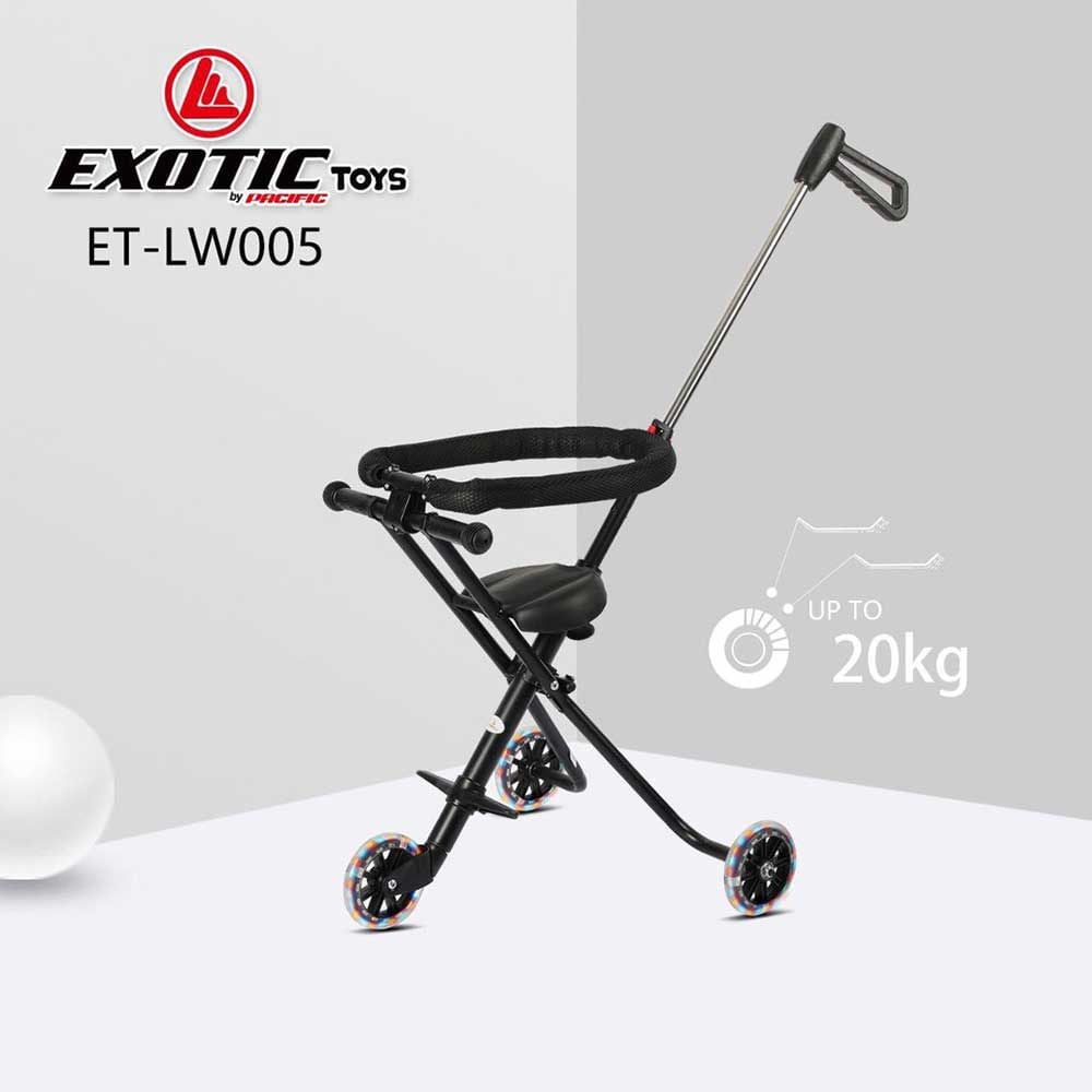 4 Rekomendasi Kereta Dorong Bayi Roda 3 Terbaik - Supermom